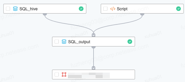 高级功能 - 参数传递 - 《EasyData用户手册》