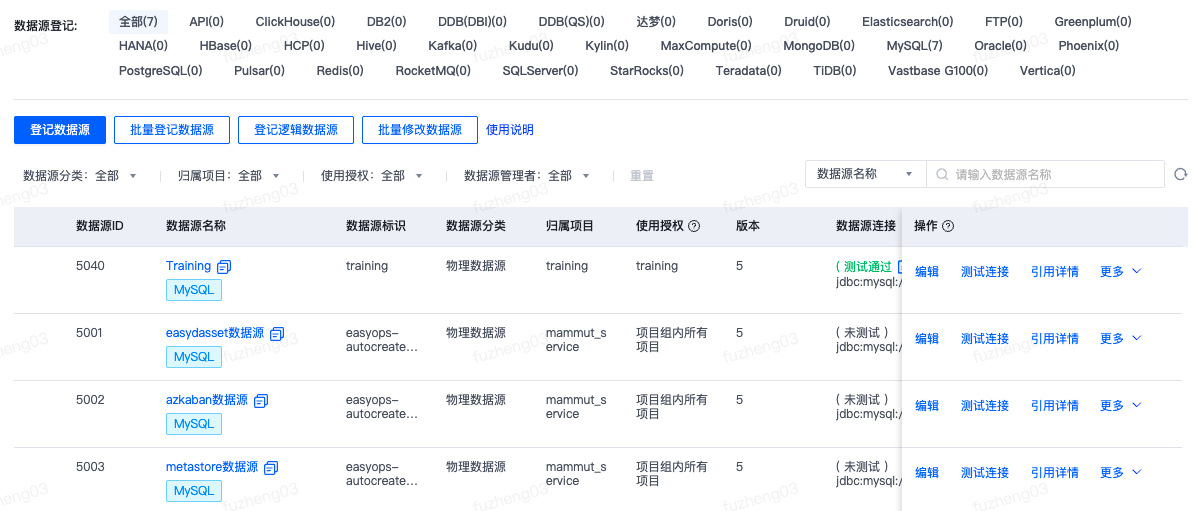 控制台 - 数据源管理 - 《EasyData用户手册》