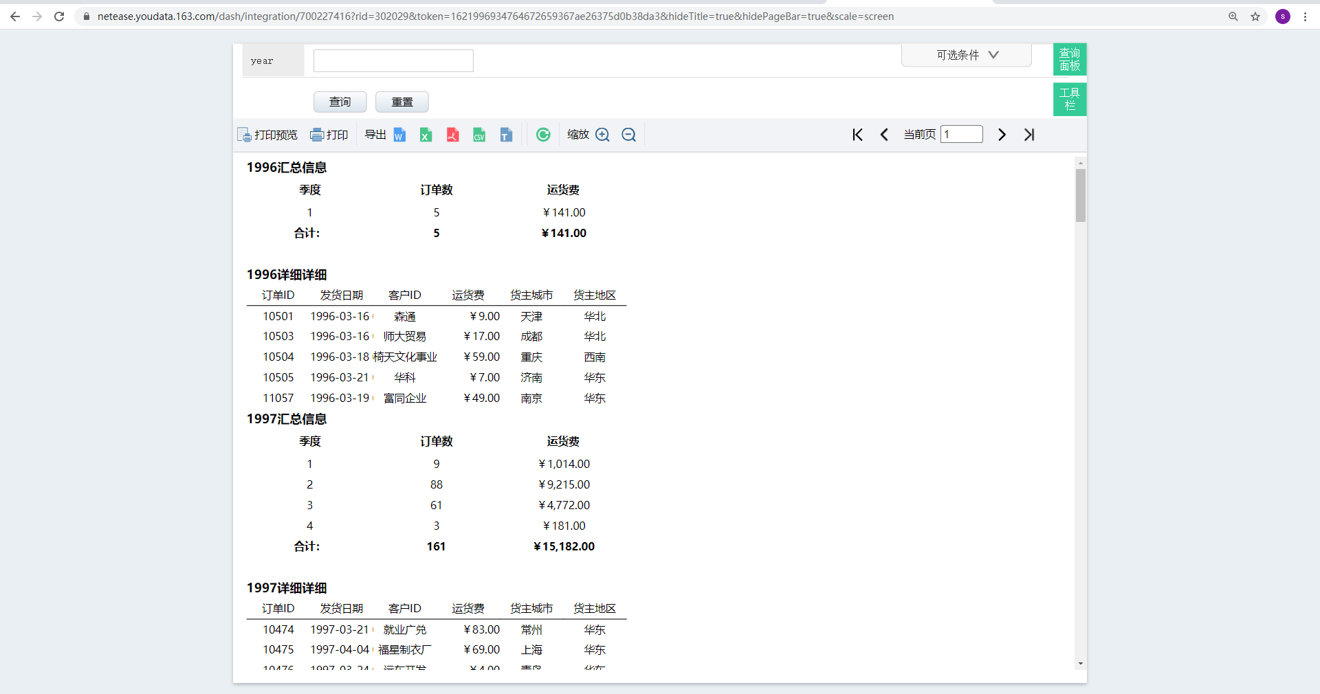 复杂报表 - 复杂报表的集成 - 《有数BI知识库》