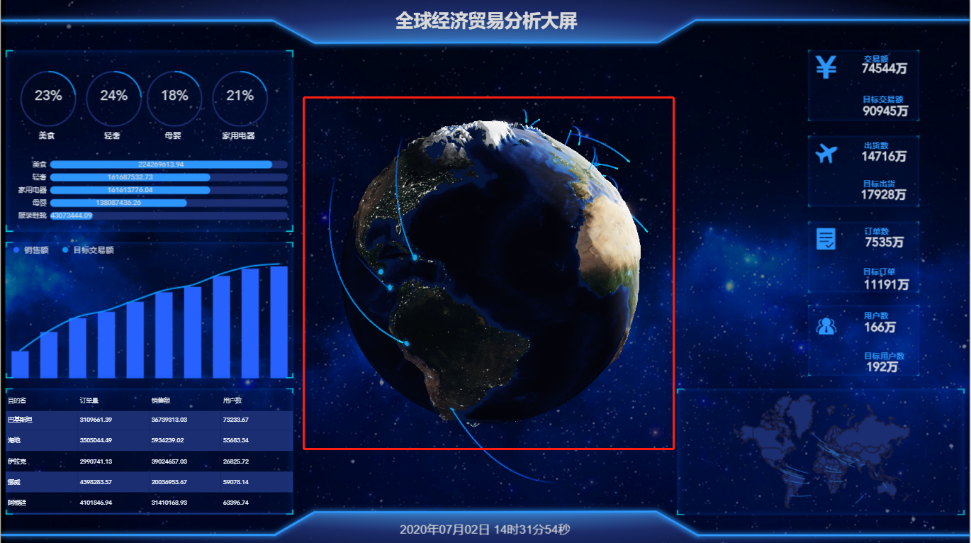 echarts使用 - 如何使echarts制作动态3D中国地图 - 《有数BI知识库》