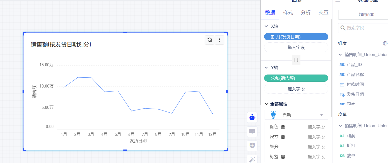 图表 - 同比的图表怎么做？ - 《有数BI知识库》