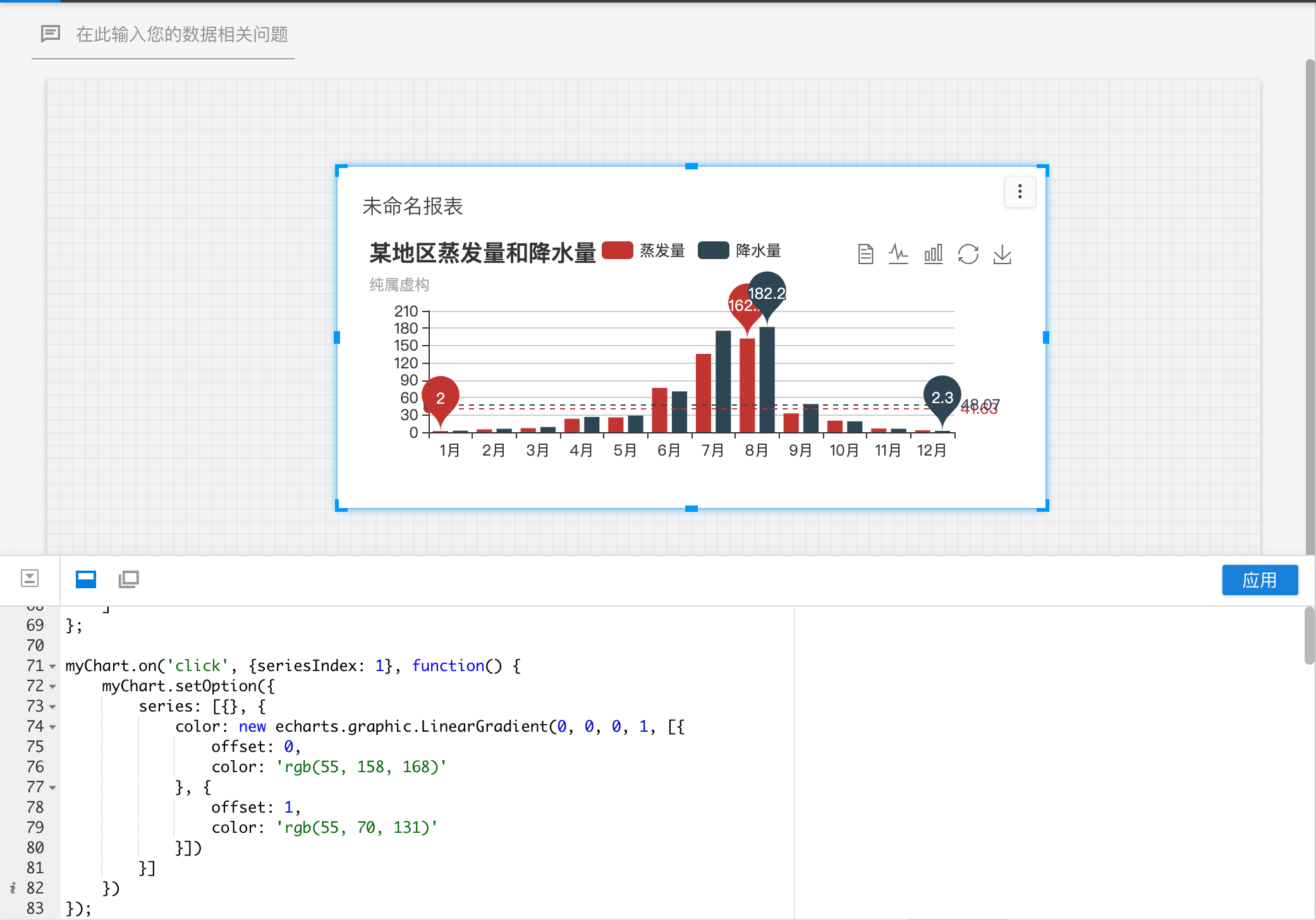 各类图表的画法 Javascript自定义图表 《有数bi用户手册 V715》