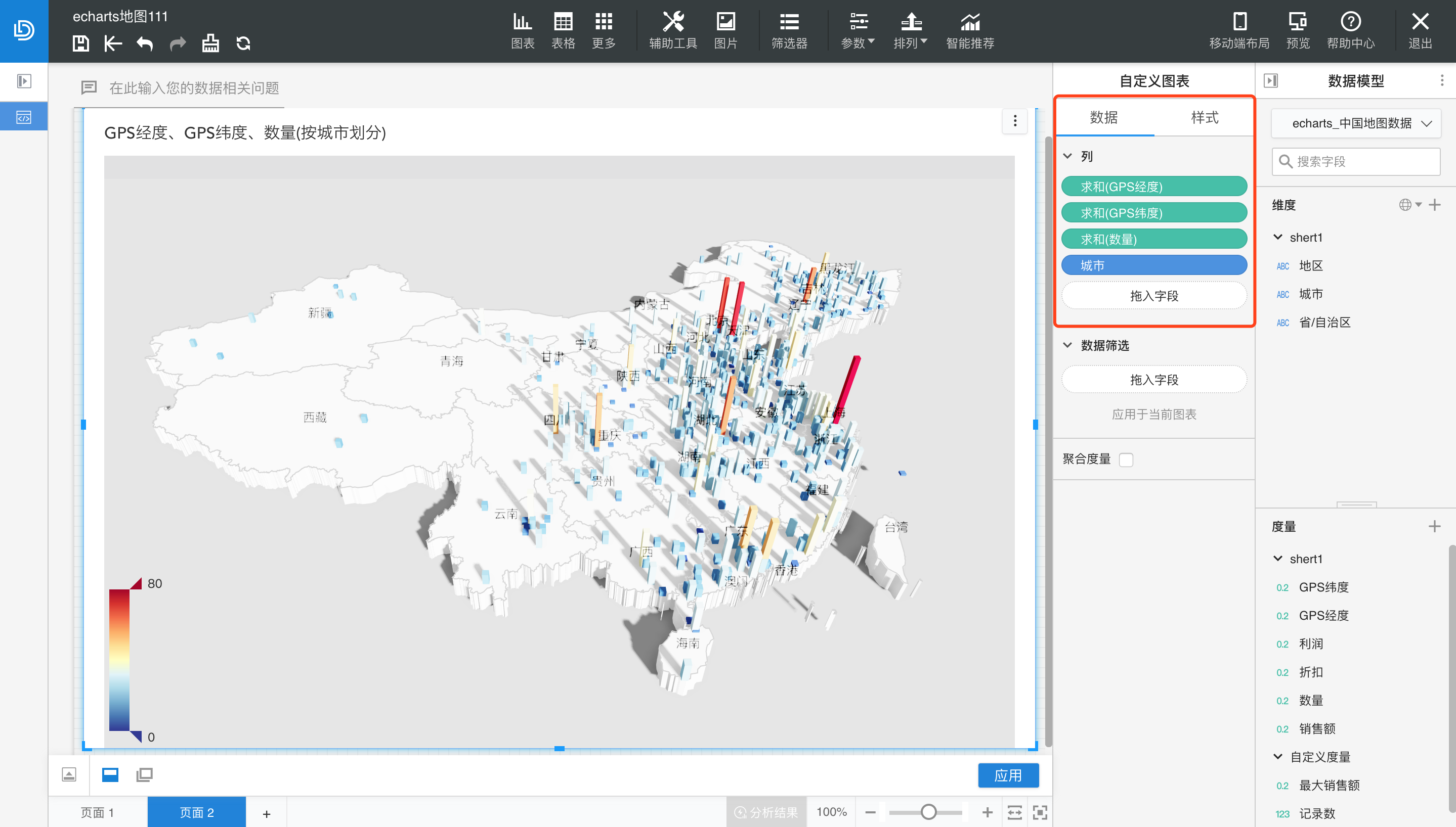 各类图表的画法 Javascript自定义图表 《有数bi用户手册 V715》