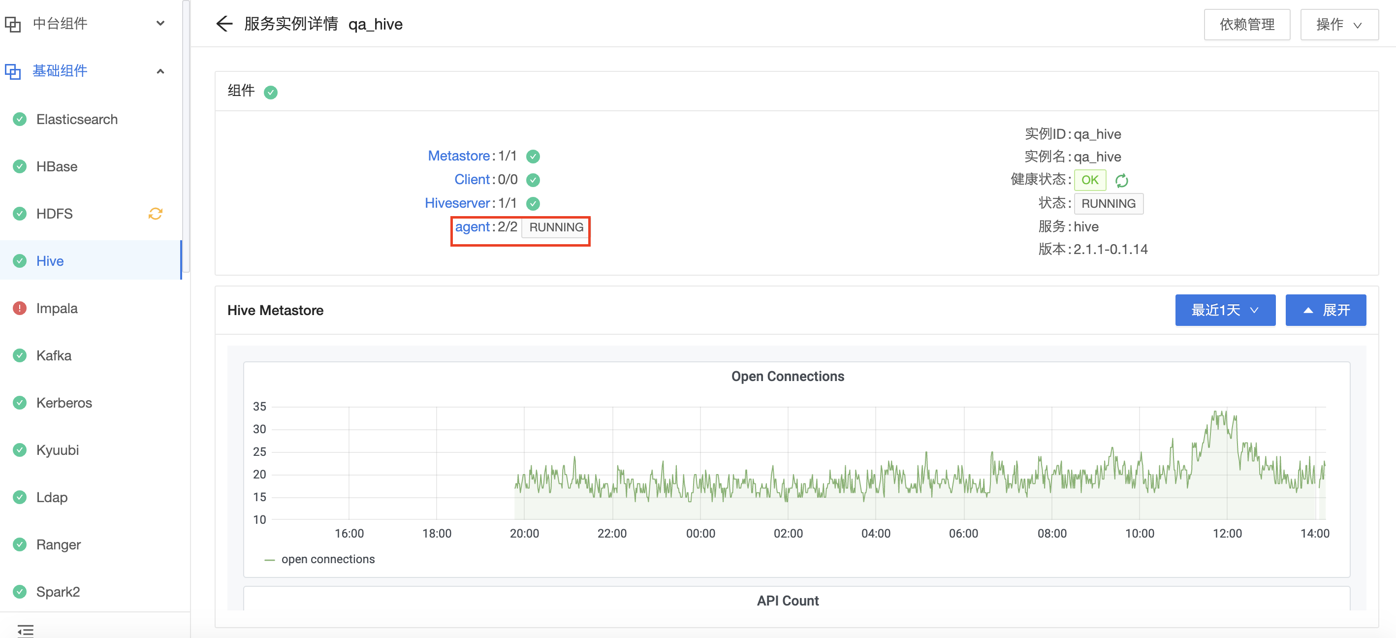 MONITOR - MONITOR 服务部署 - 《EasyData运维指南-6.5.0》