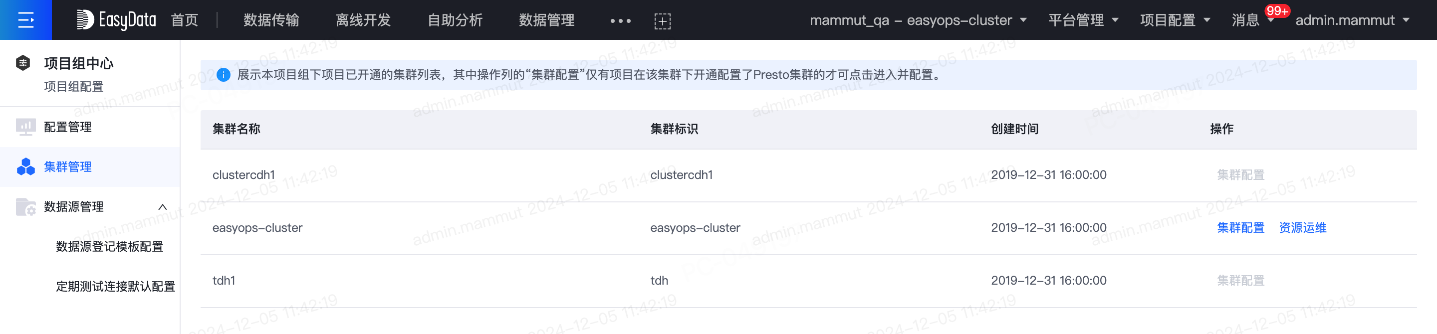 项目组配置 - 集群管理 - 《数据开发与治理平台Easydata用户手册-V9.0 Update03》