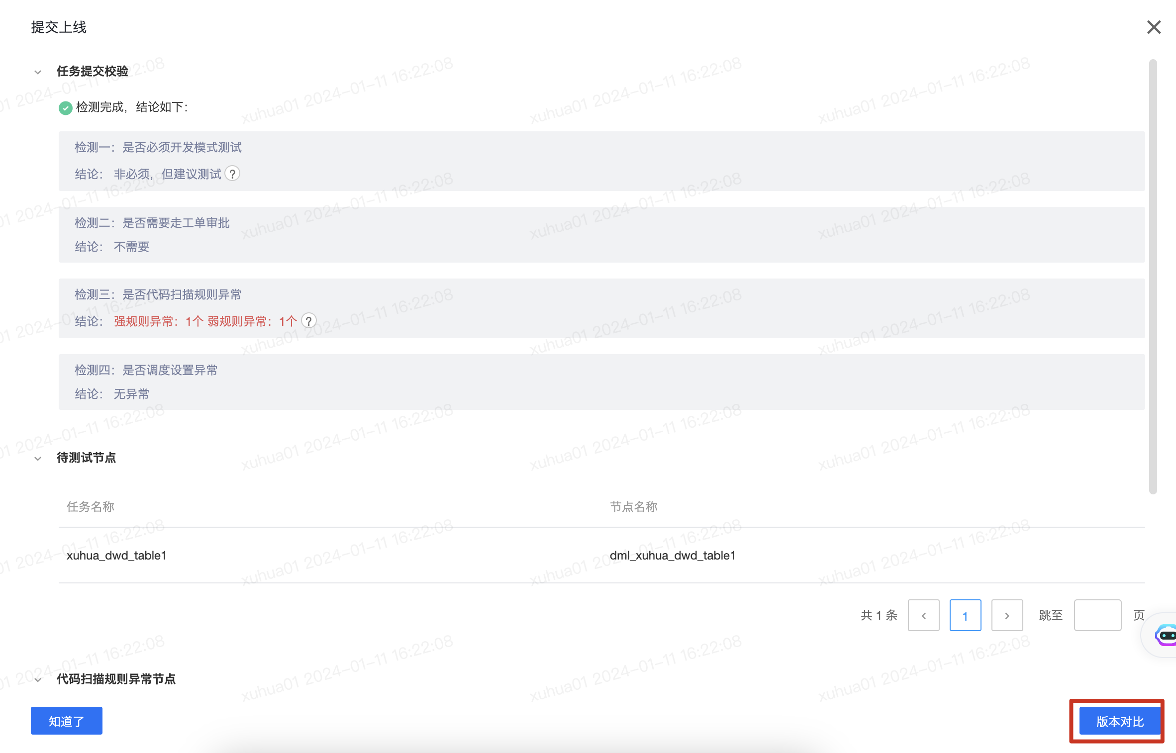 任务分支操作 - 版本列表 - 《数据开发与治理平台Easydata用户手册-V8.0 Update09》