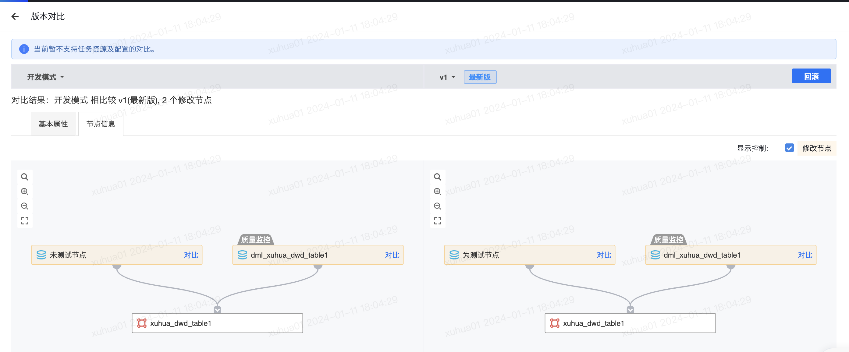 任务分支操作 - 版本列表 - 《数据开发与治理平台Easydata用户手册-V8.0 Update03》