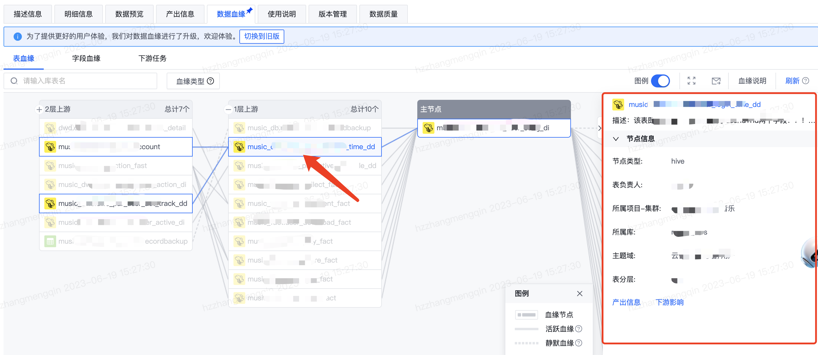 表详情展示 - Hive - 《数据开发与治理平台Easydata用户手册-V8.0 Update04》