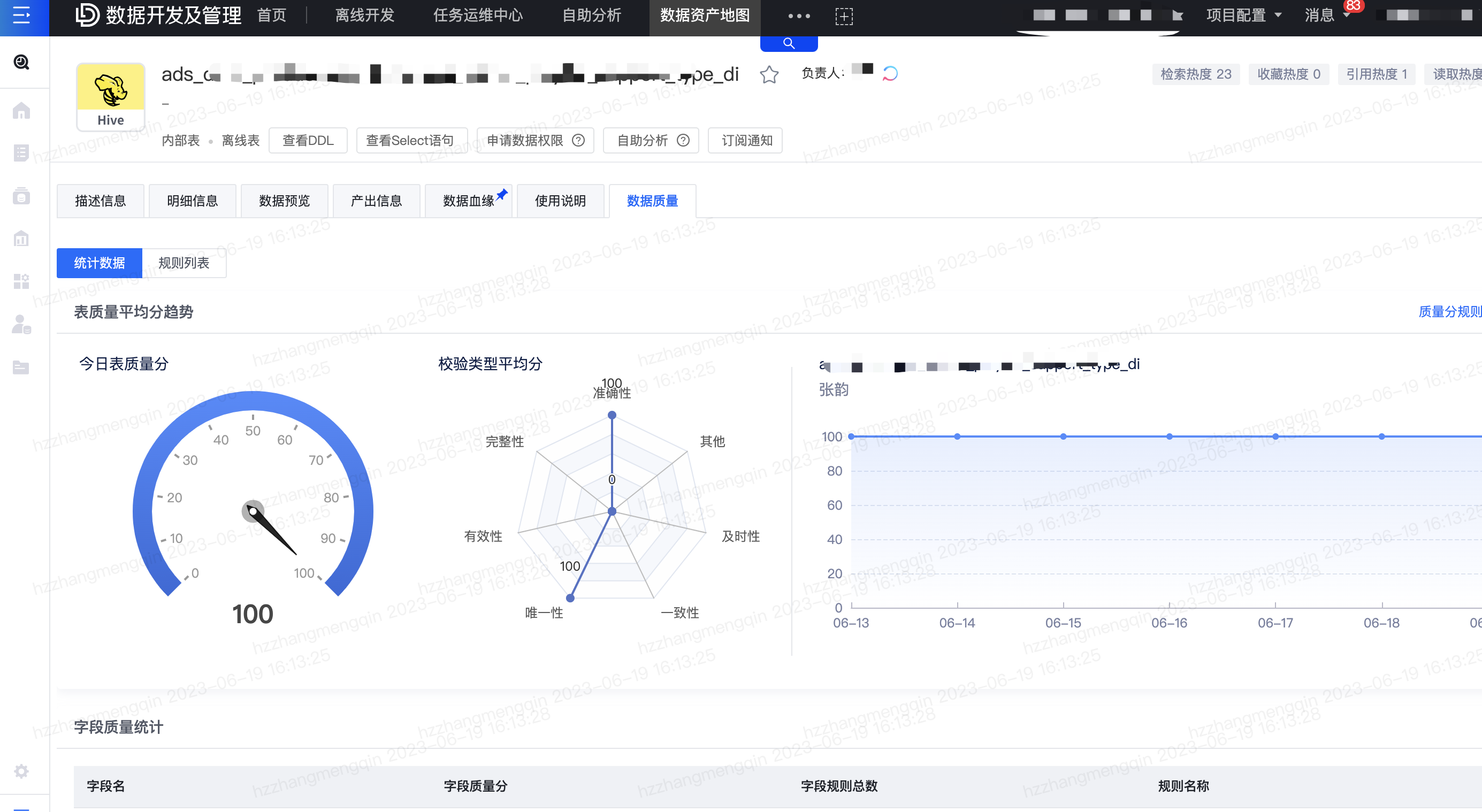 表详情展示 - Hive - 《数据开发与治理平台Easydata用户手册-V9.0 Update04》