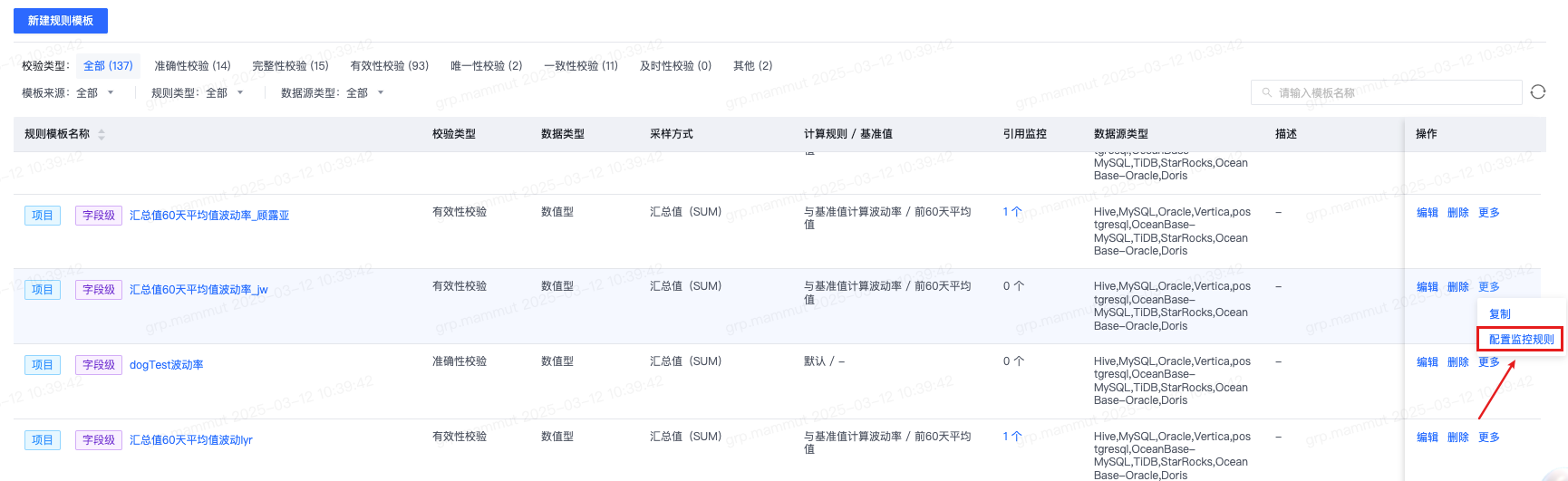 规则管理 - 规则模板 - 《数据开发与治理平台Easydata用户手册-V9.0 Update04》