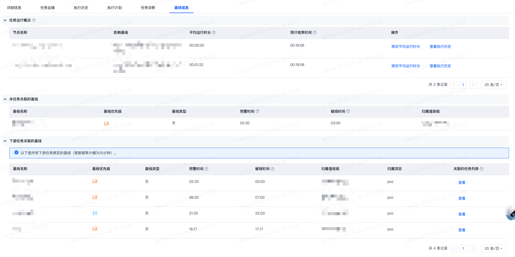 任务列表 - 任务详情 - 《数据开发与治理平台Easydata用户手册-V8.0 Update12》