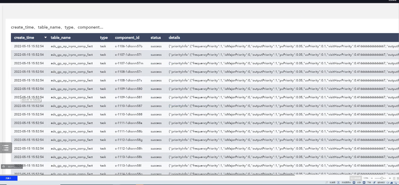 有数BI和EasyData打通 - 配置依赖抽取、推送、智能缓存 - 《内部文档分享书籍》