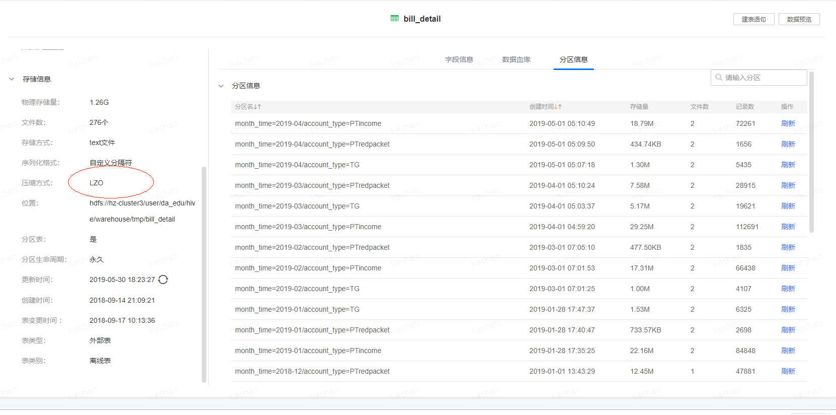 Hive - FAQ-select * 没有结果 count（0）有结果 - 《EasyData数据开发治理平台FAQ》