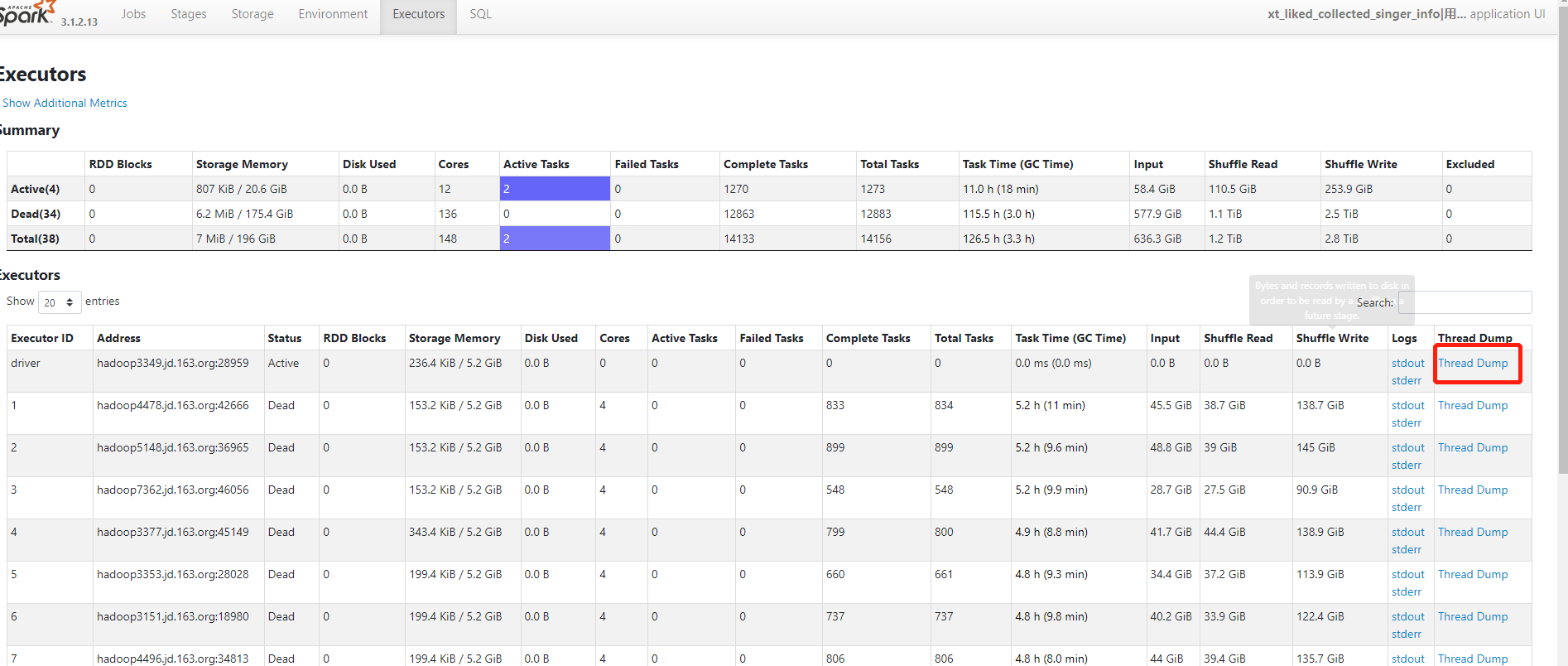 Spark - INFO-如何从sparkUI判断spark任务卡在哪里 - 《EasyData数据开发治理平台FAQ》