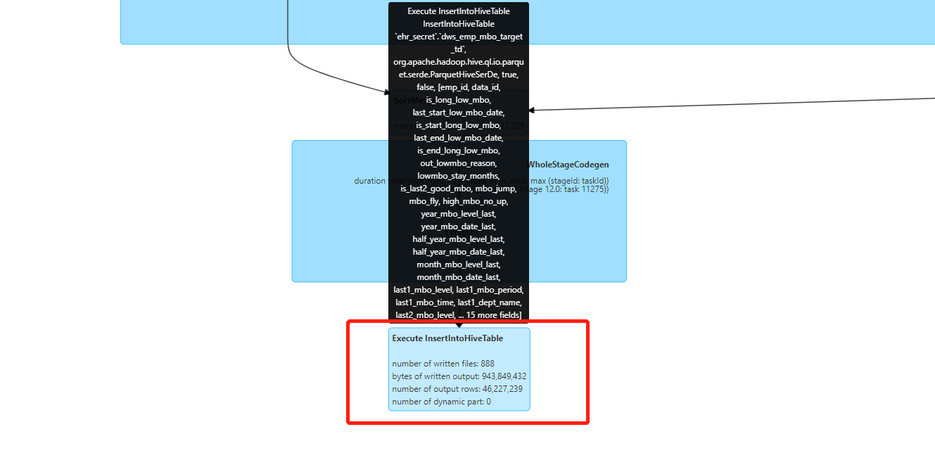 Spark - INFO-如何确认sparksql任务输出多少数据 - 《EasyData数据开发治理平台FAQ》