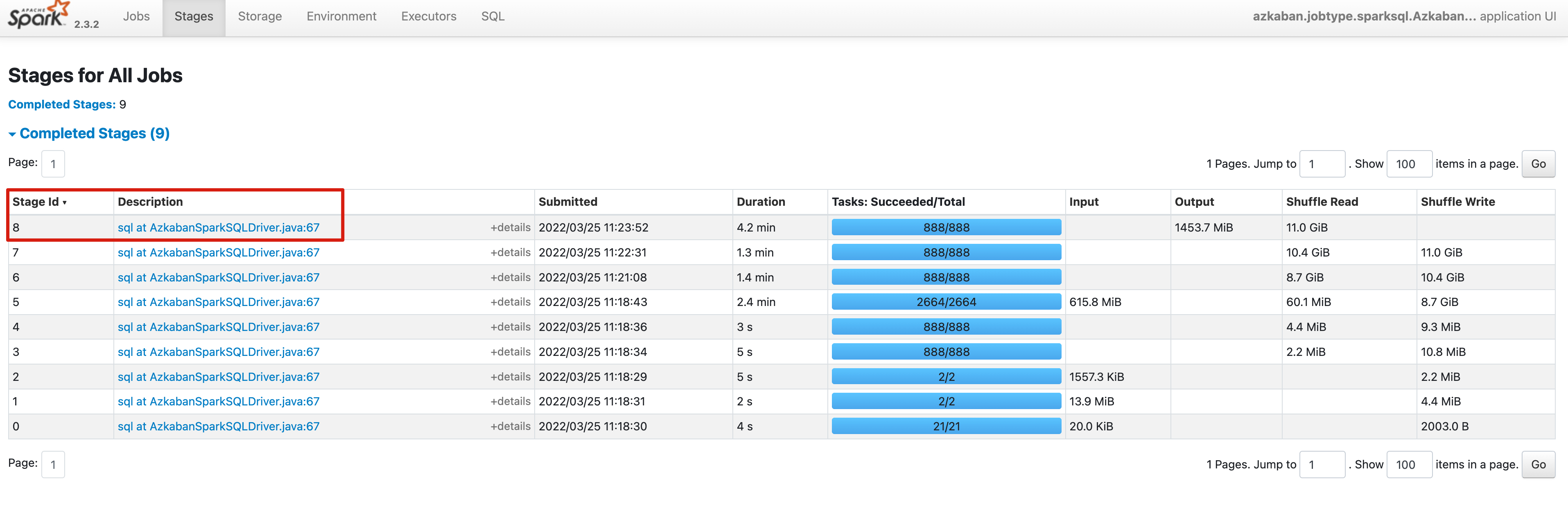 Spark - INFO-如何确认sparksql任务输出多少数据 - 《EasyData数据开发治理平台FAQ》