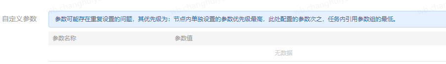 平台 - INFO-调度设置说明 - 《EasyData数据开发治理平台FAQ》