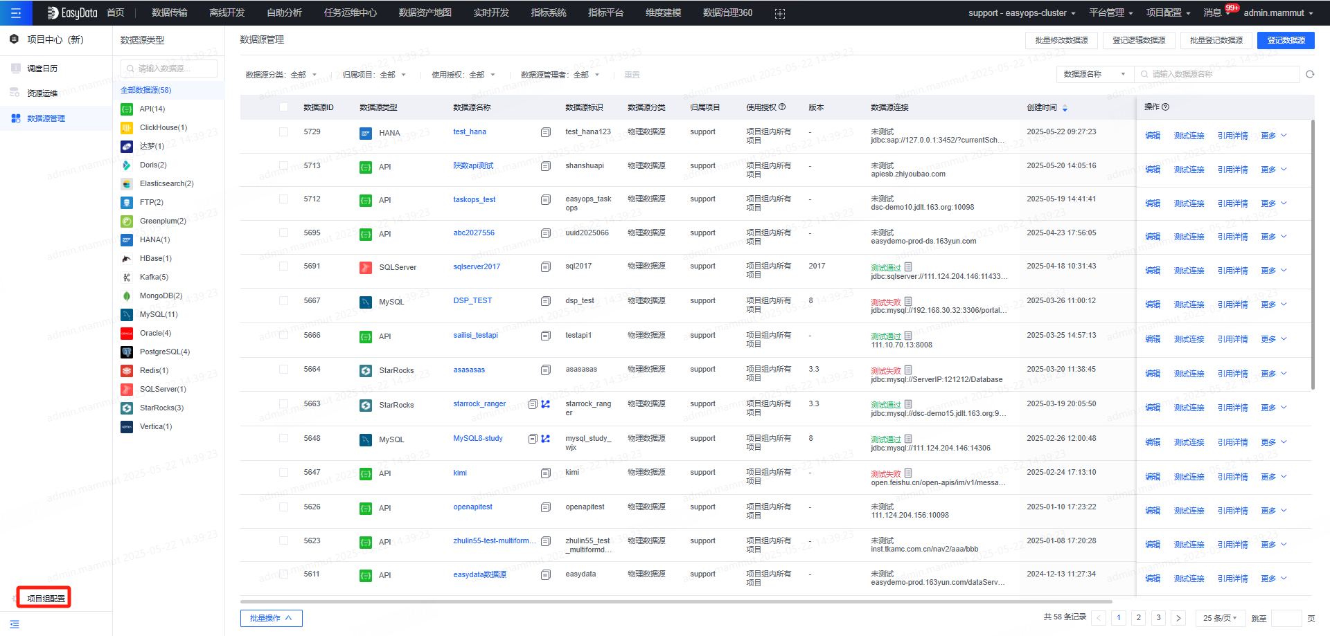 开发小技巧 - INFO-python/pysaprk环境对接 - 《EasyData数据开发治理平台FAQ》